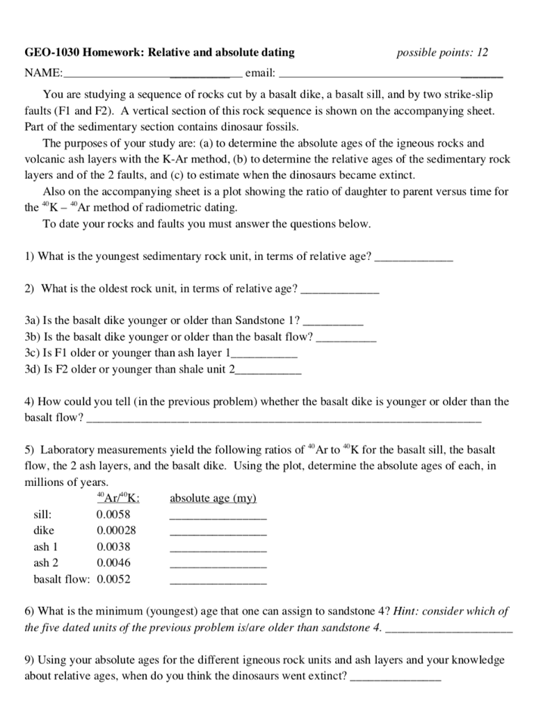 Solved GEO-1030 Homework: Relative and absolute dating | Chegg.com