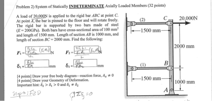 Solved Problem 2) System of Statically INDETERMINATE Axially | Chegg.com