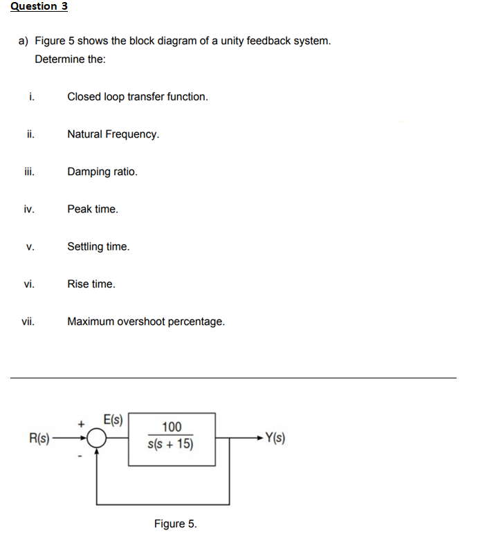Solved a) Figure 5 shows the block diagram of a unity | Chegg.com