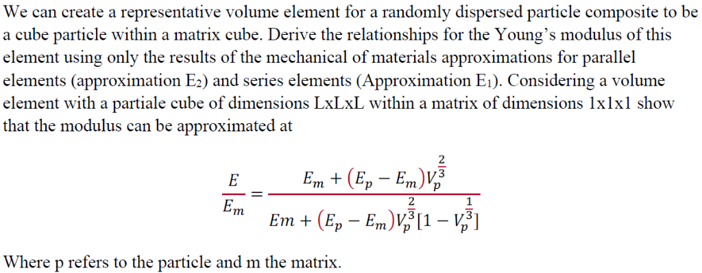 We can create a representative volume element for a | Chegg.com