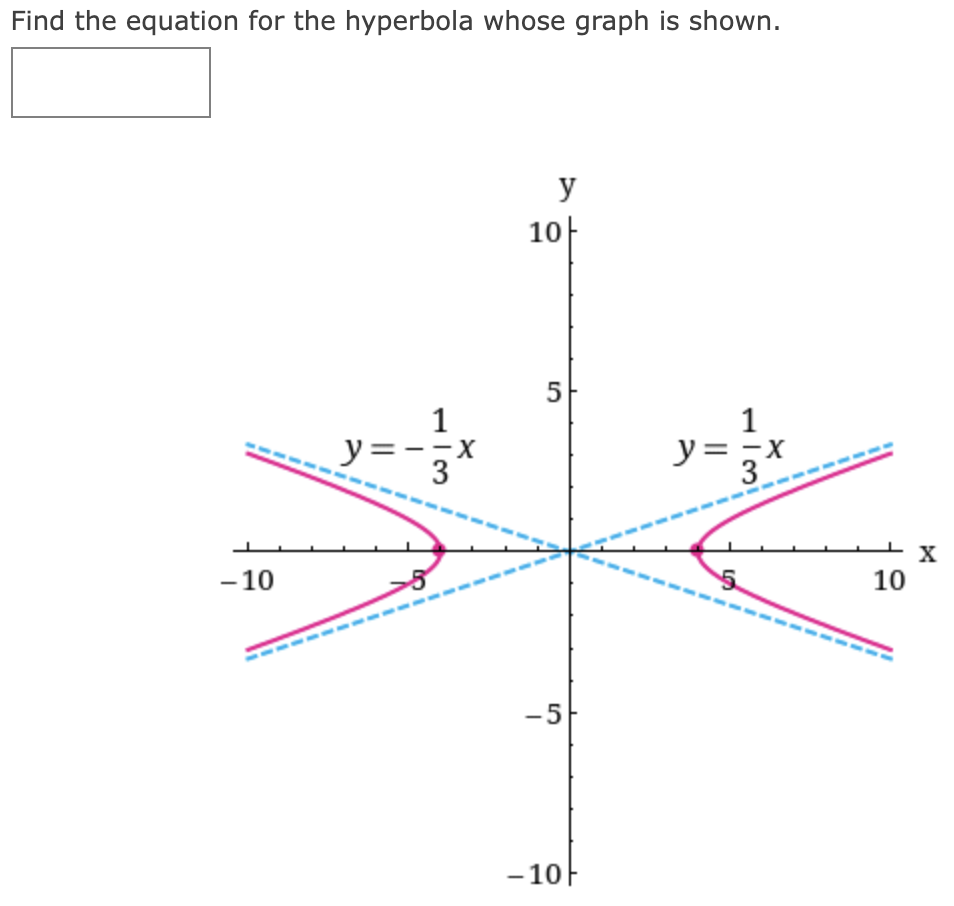 Solved Find the equation for the hyperbola whose graph is | Chegg.com