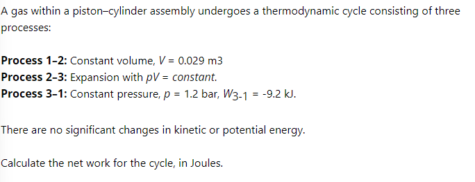 Solved A gas within a piston-cylinder assembly undergoes a | Chegg.com