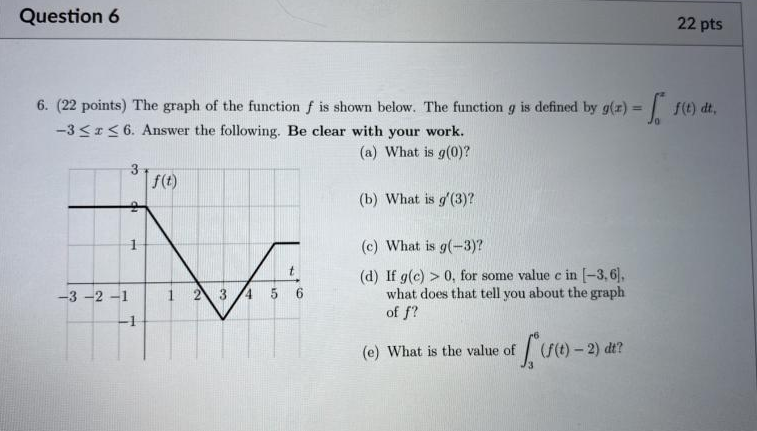 Solved Question 6 22 pts 6. (22 points) The graph of the | Chegg.com