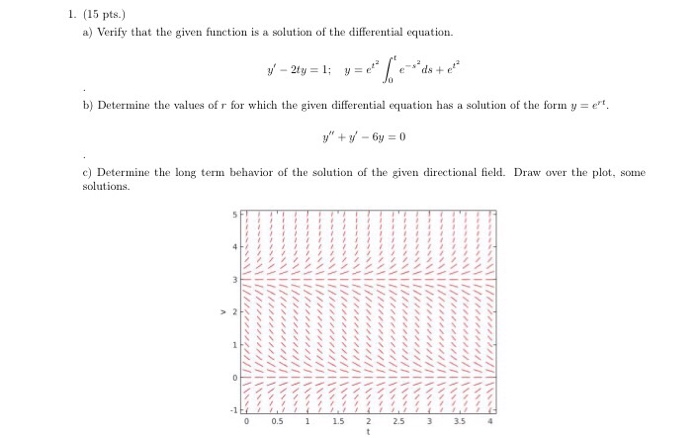 Solved Differential equation directional field. I | Chegg.com