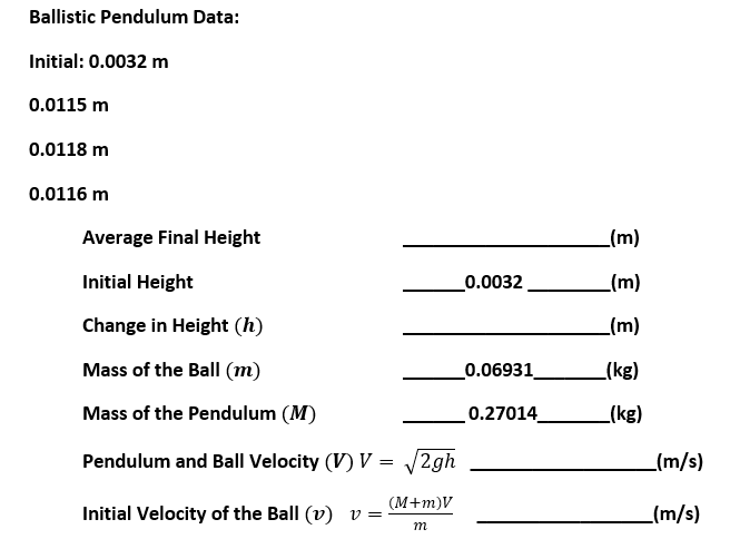Solved Please help with Average Final Height and Change in | Chegg.com