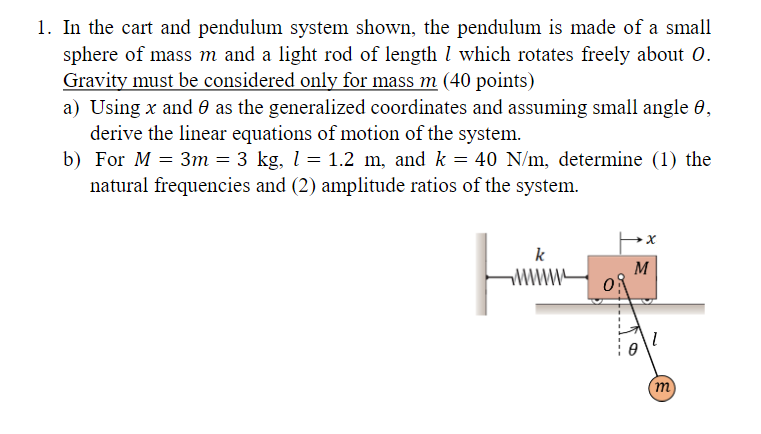 Solved 1. In the cart and pendulum system shown, the | Chegg.com