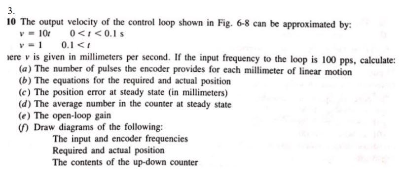 3. 10 The output velocity of the control loop shown | Chegg.com