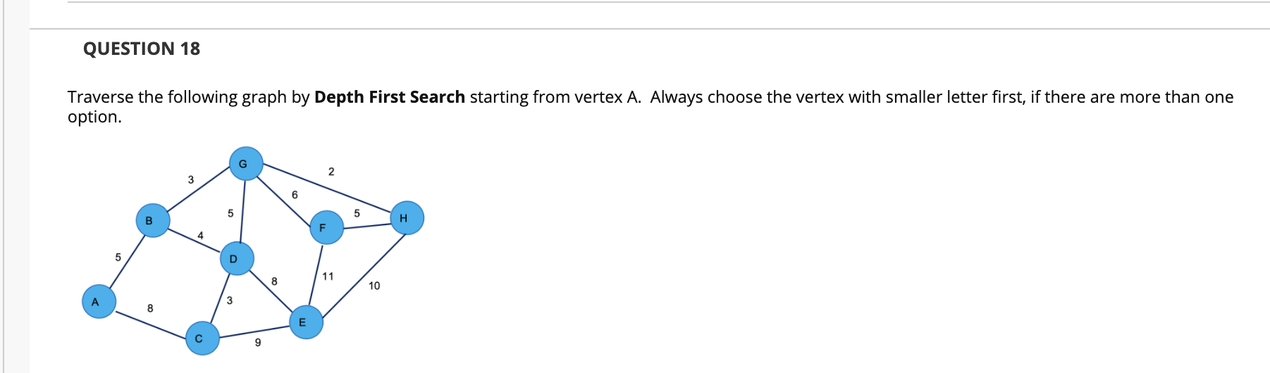 Solved QUESTION 18 Traverse the following graph by Depth | Chegg.com