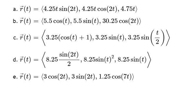 Solved Match The Vector Valued Function With Its Graph Where 0472