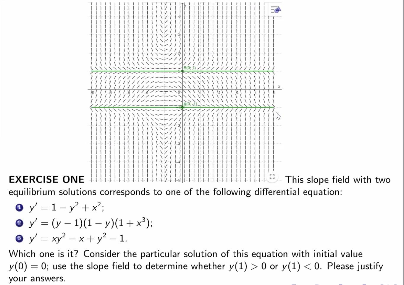Solved EXERCISE ONE This slope field with two equilibrium | Chegg.com