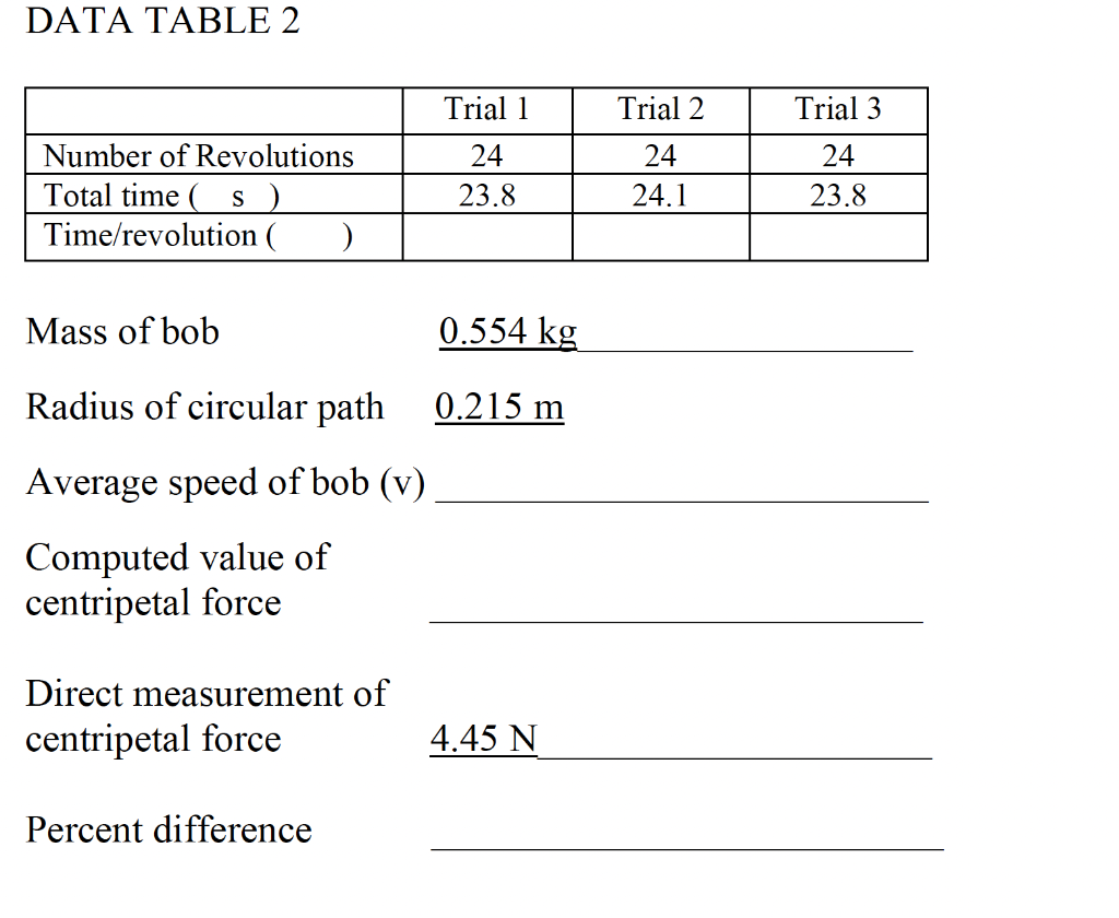 Solved DATA TABLE 2 Trial 1 Trial 2 Number of Revolutions | Chegg.com