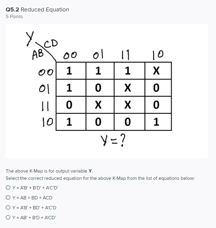 Solved Q5.2 Reduced Equation 5 Points У Pola ICO ol 00 1 11 | Chegg.com Solved Q5.2 Reduced Equation 5 Points У Pola ICO ol 00 1 11 | Chegg.com