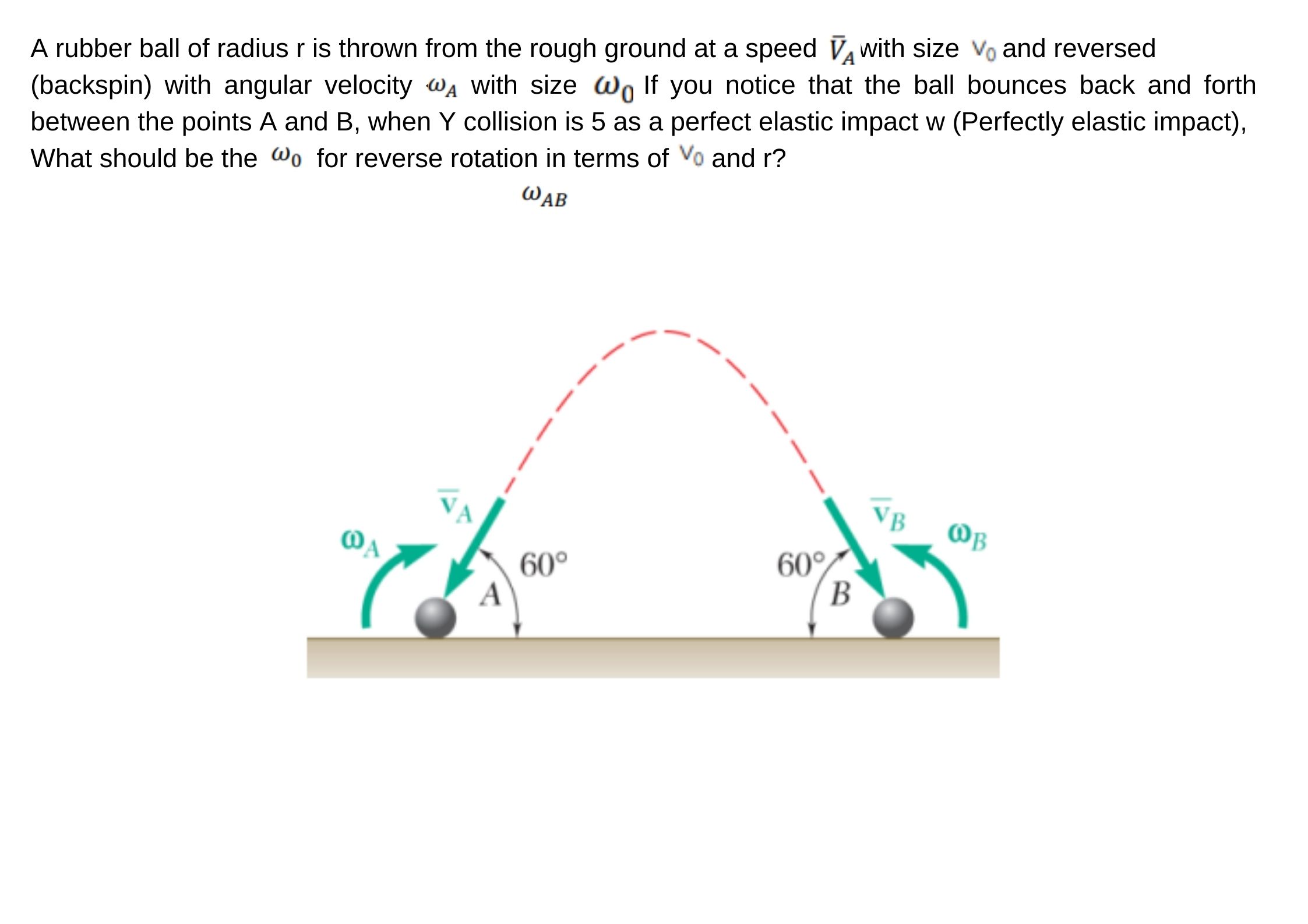 Solved A rubber ball of radius r is thrown from the rough | Chegg.com
