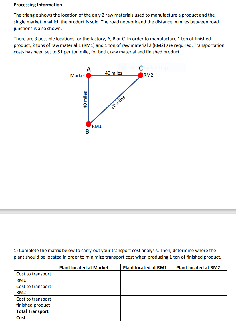 Solved Processing Information The triangle shows the | Chegg.com