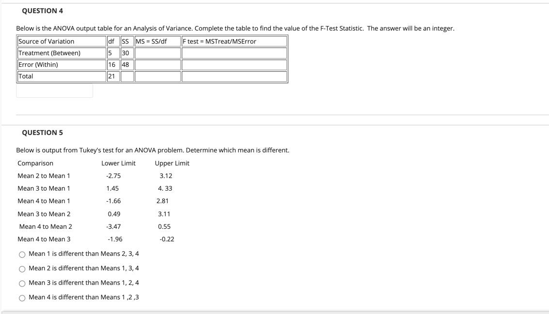 Solved QUESTION 4 Below is the ANOVA output table for an | Chegg.com
