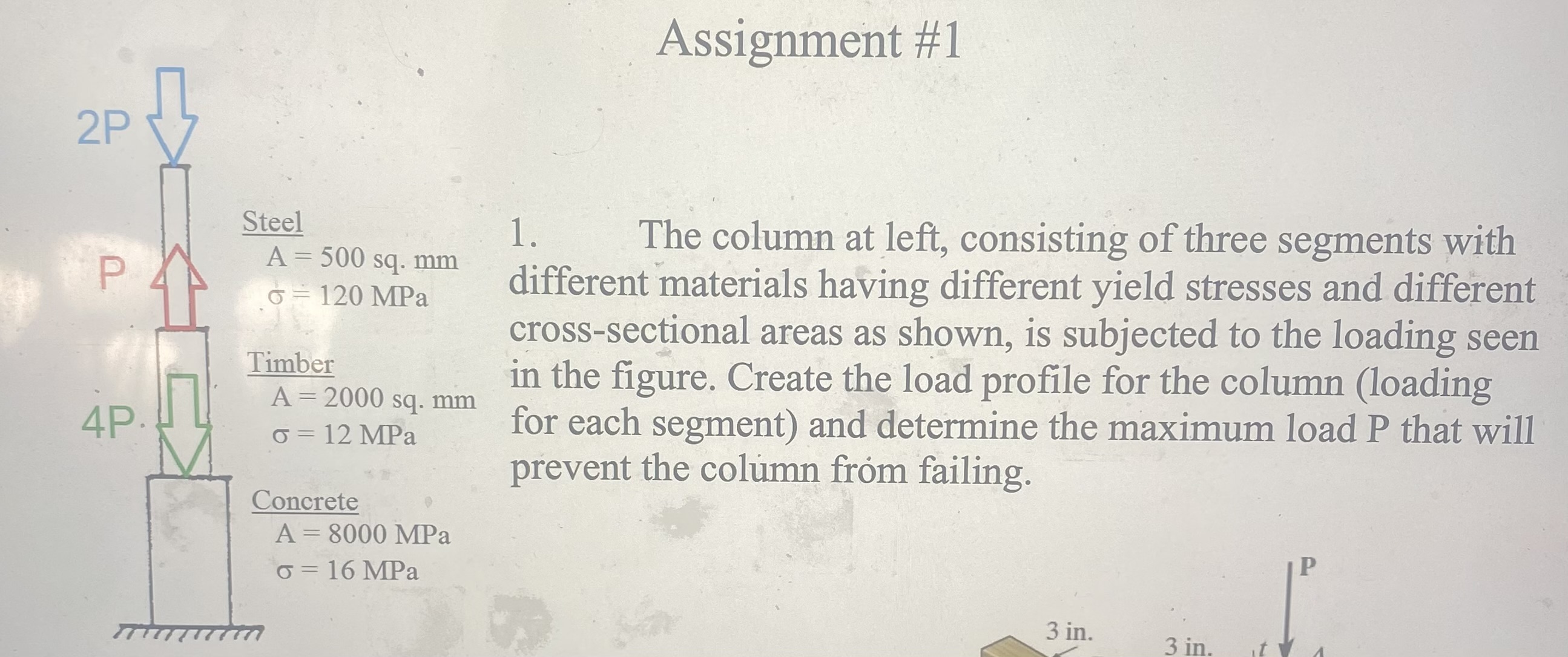 Solved Assignment \#1 1. The column at left, consisting of | Chegg.com