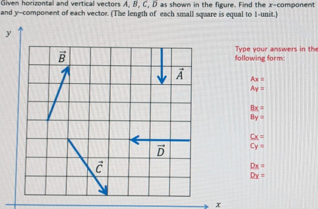 Solved Given horizontal and vertical vectors A, B, C, D as | Chegg.com