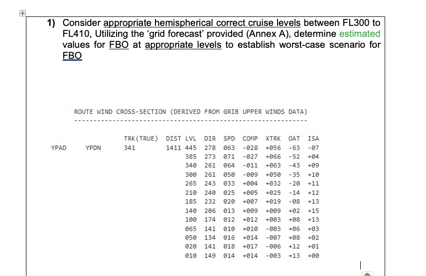 Solved 1) Consider appropriate hemispherical correct cruise | Chegg.com