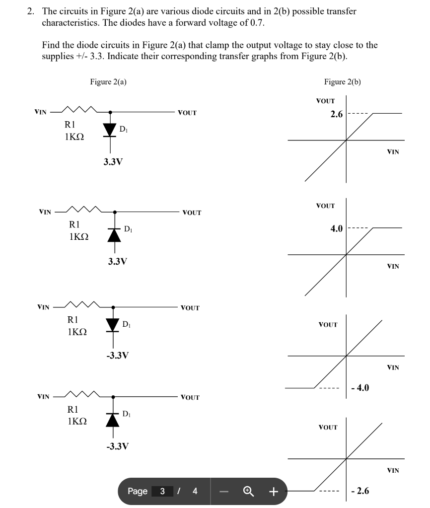 Solved 2. The circuits in Figure 2(a) are various diode | Chegg.com