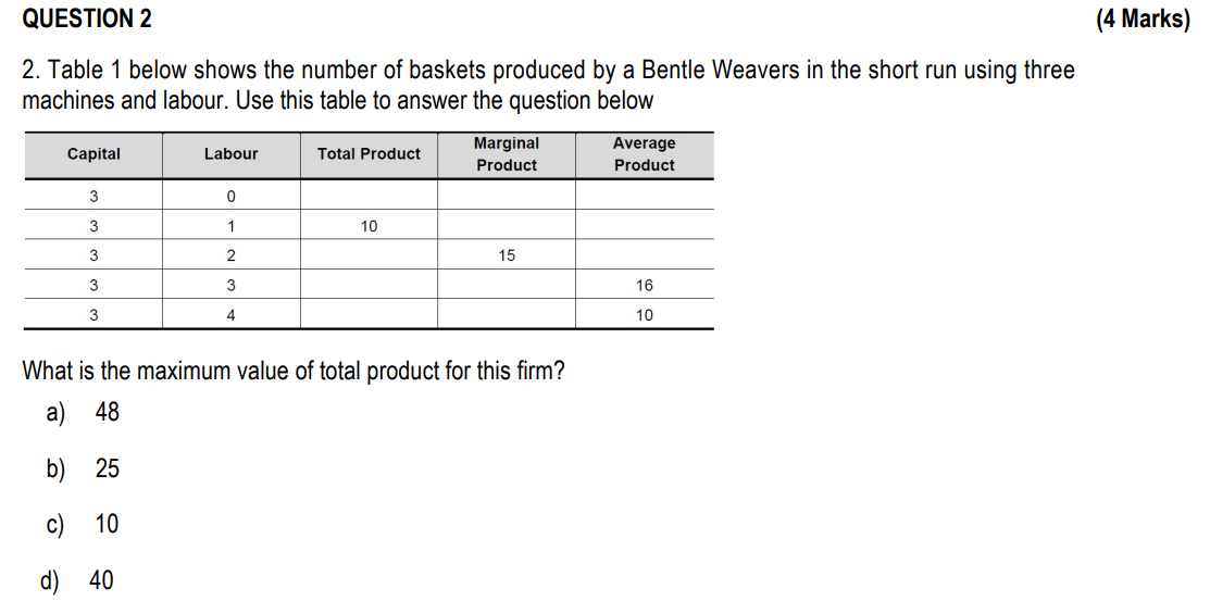 Solved QUESTION 2(4 ﻿Marks)Table 1 ﻿below shows the number | Chegg.com