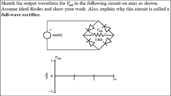 Solved Sketch The Output Waveform For Vout In The Following