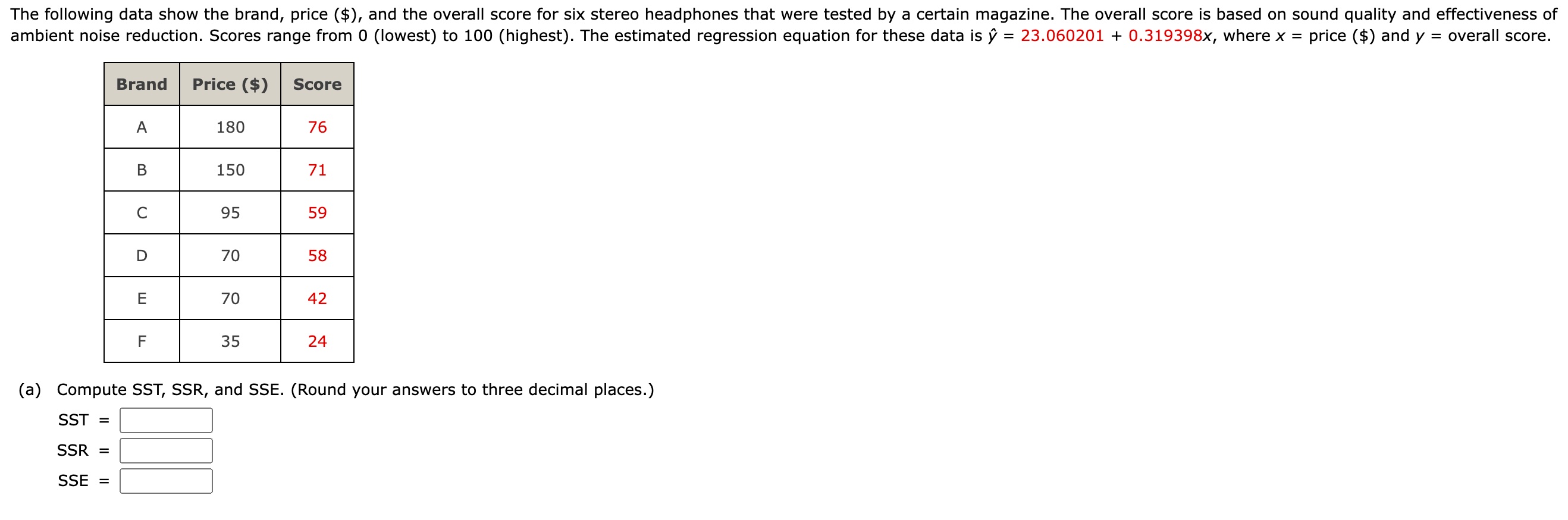 A Compute Sst Ssr And Sse Round Your Answers To