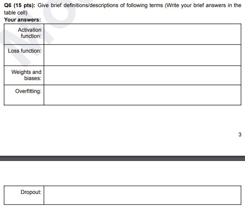 Solved Q6 (15 pts): Give brief definitions/descriptions of | Chegg.com