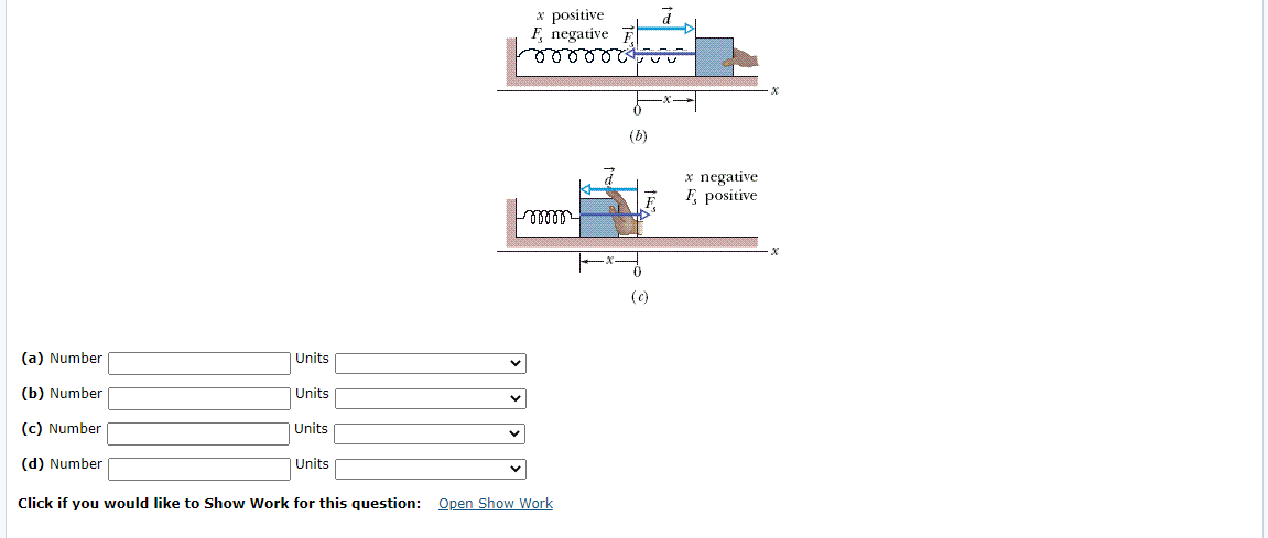 Solved Chapter 07, Problem 032 The first figure gives spring | Chegg.com