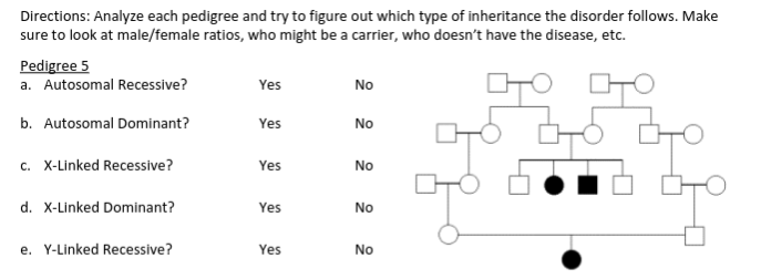 Solved PEDIGREE #4 4. Could this trait be inherited as a | Chegg.com