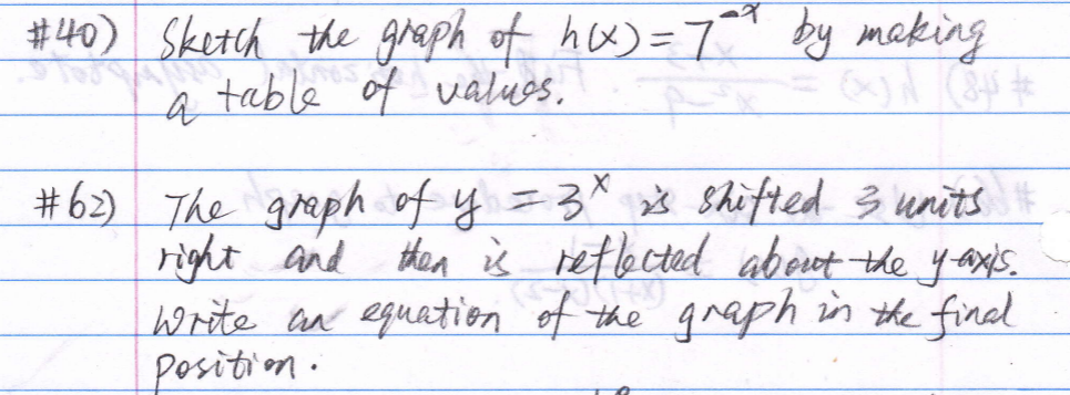 Solved #40) Sketch the graph of hx) = 7 by making en table | Chegg.com