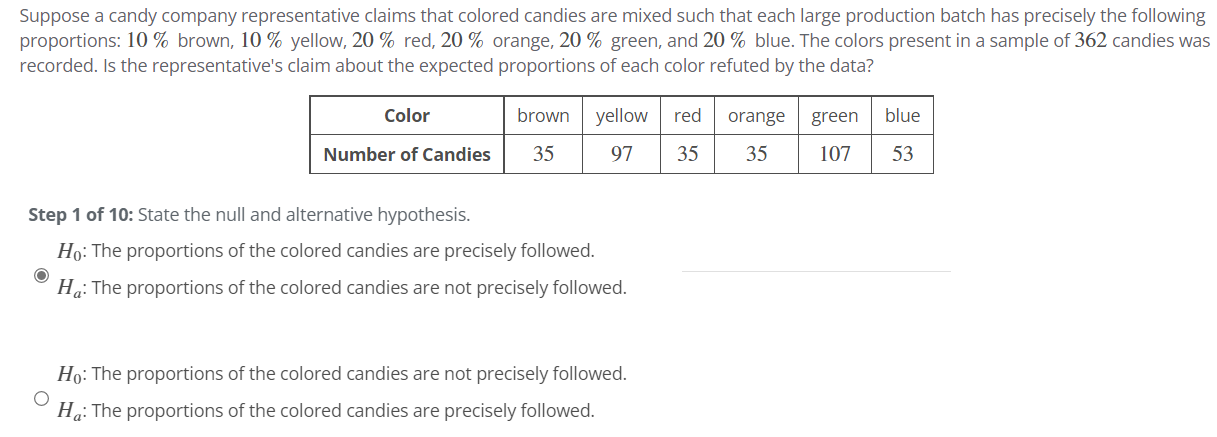 Solved Step 2 of 10: What does the null hypothesis indicate | Chegg.com