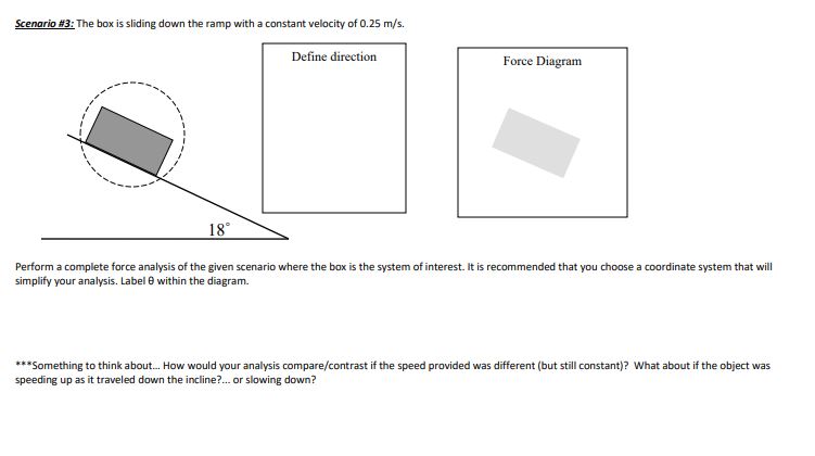 Solved Scenario \#3: The box is sliding down the ramp with a | Chegg.com
