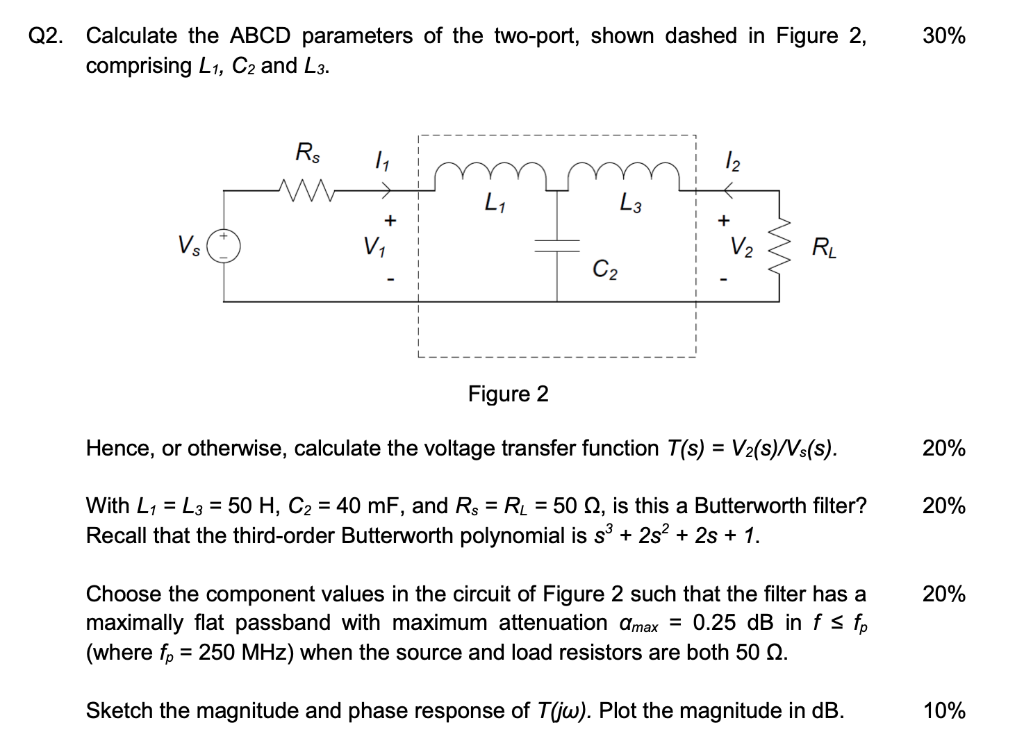 Solved 30% 2. Calculate the ABCD parameters of the two-port, | Chegg.com