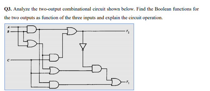 Solved Q3. Analyze the two-output combinational circuit | Chegg.com