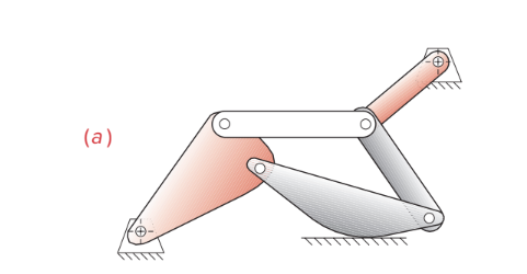 Solved 2-9 Use linkage transformation on the linkage of | Chegg.com