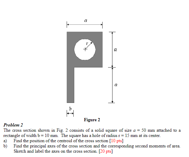 Solved Figure 2 Problem 2 The cross section shown in Fig. 2 | Chegg.com