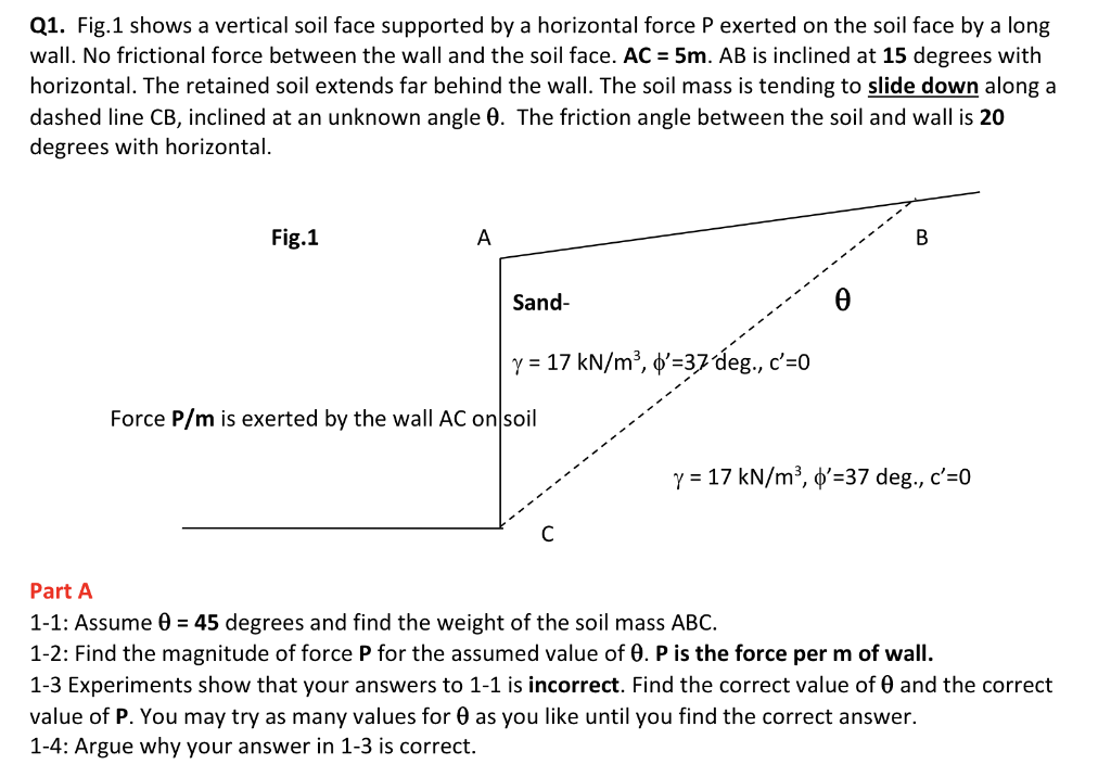 Solved Q1. Fig. 1 shows a vertical soil face supported by a | Chegg.com