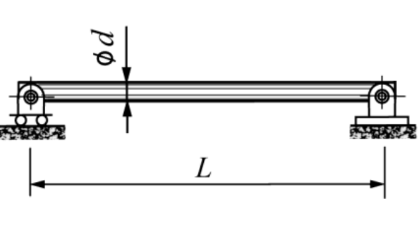 Solved Steel rod is supported to a horizontal position with | Chegg.com