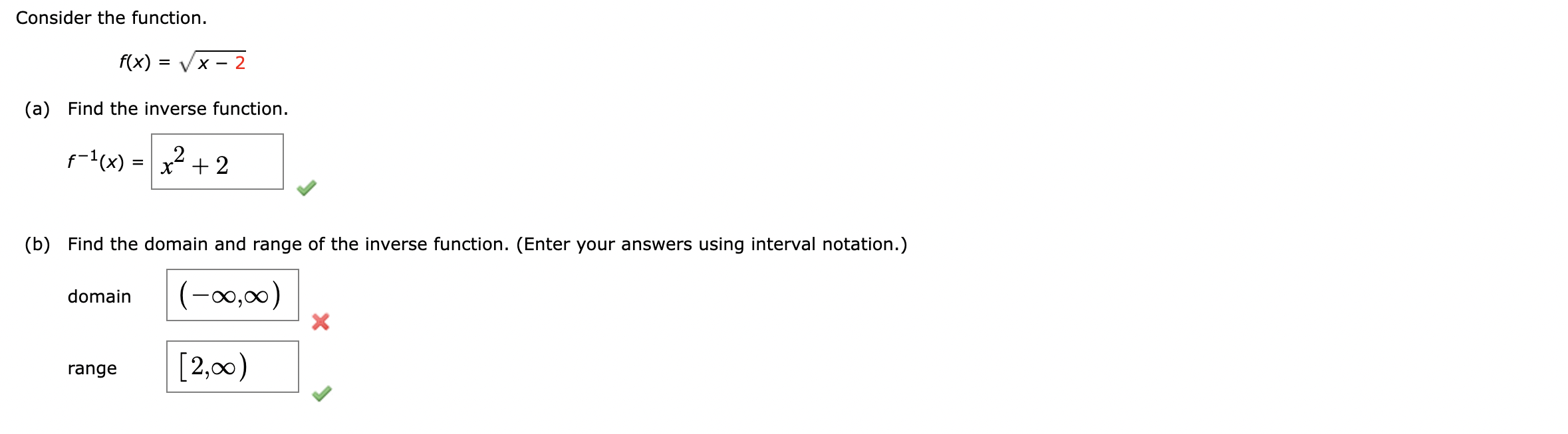 Solved Consider the function.f(x)=x-22(a) ﻿Find the inverse | Chegg.com