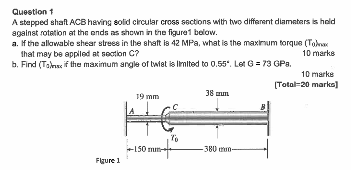 Solved Question 1A stepped shaft ACB having solid circular | Chegg.com