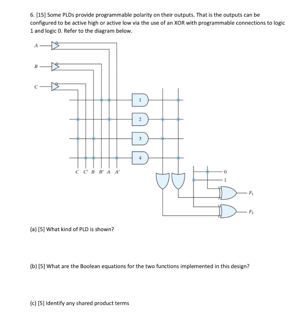 Solved 6. [15] Some PLDs provide programmable polarity on | Chegg.com