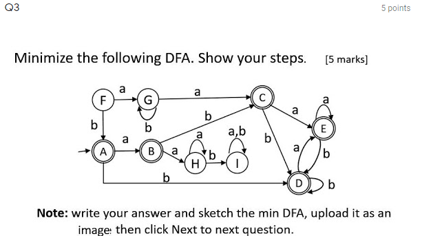 Solved Q3 5 points Minimize the following DFA. Show your | Chegg.com