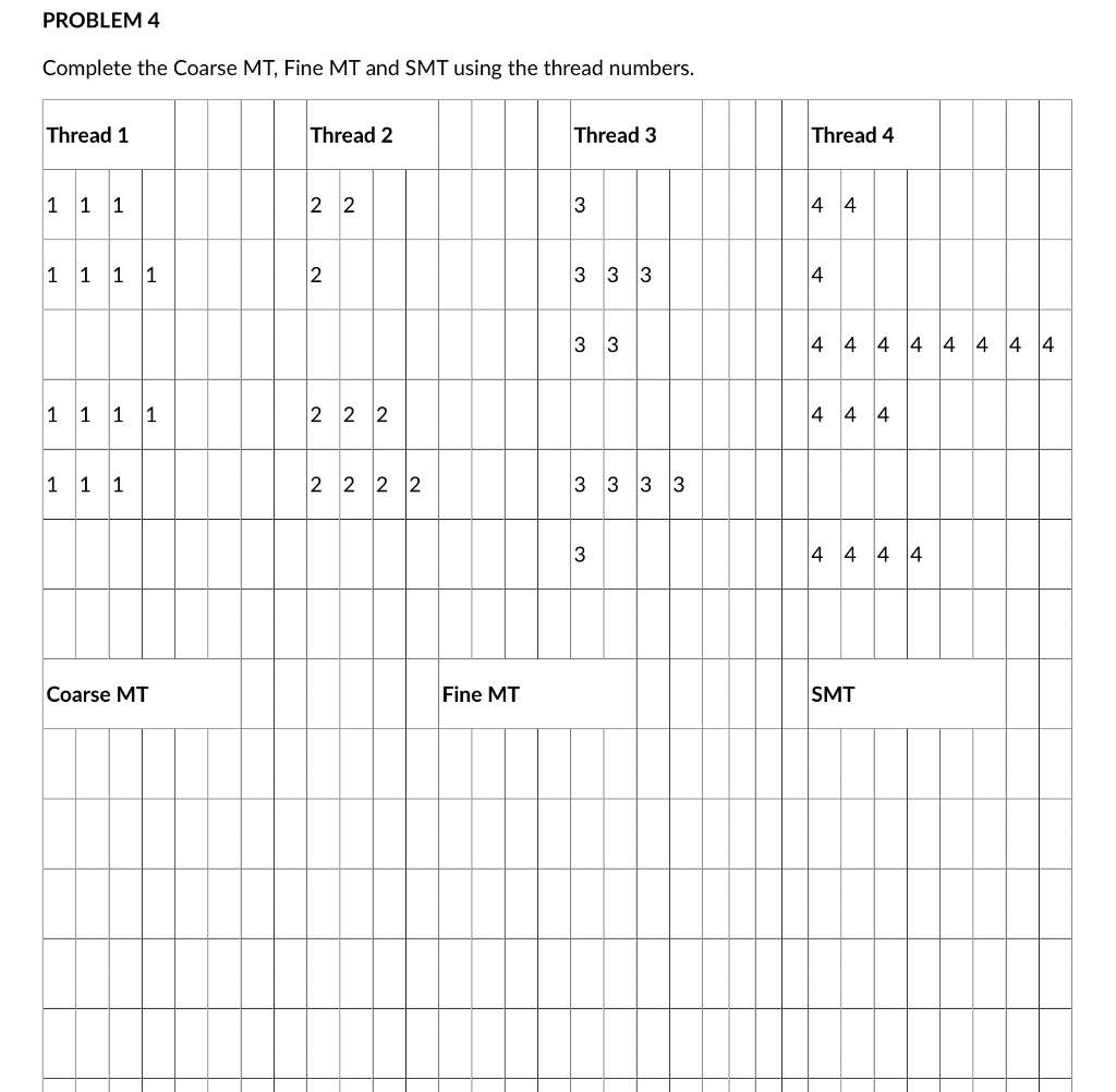Solved PROBLEM 4 Complete the Coarse MT, Fine MT and SMT | Chegg.com
