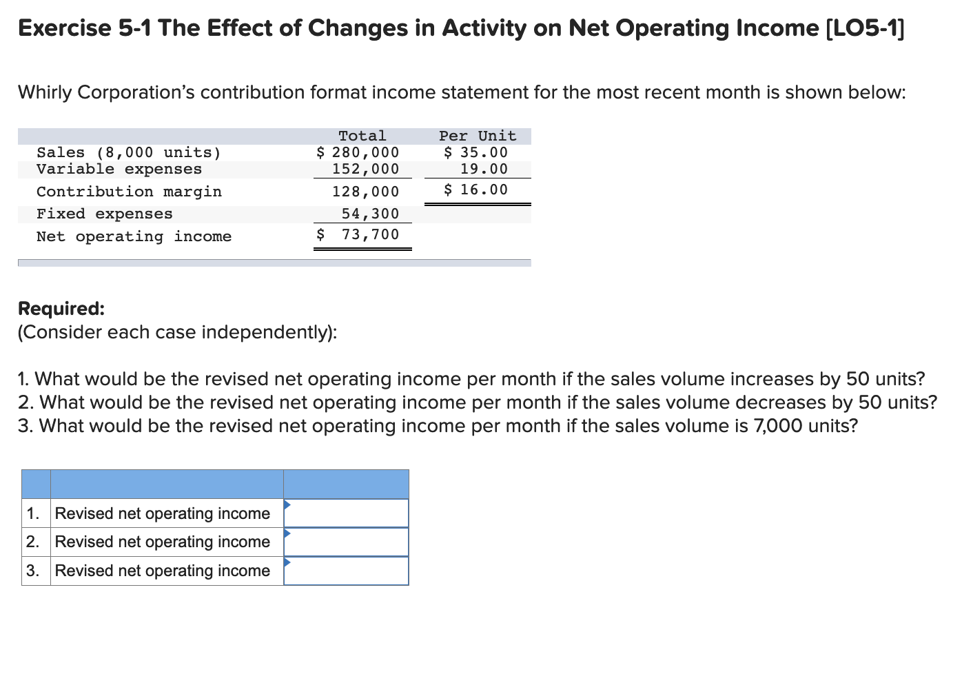 Solved Exercise 5-1 The Effect of Changes in Activity on Net | Chegg.com