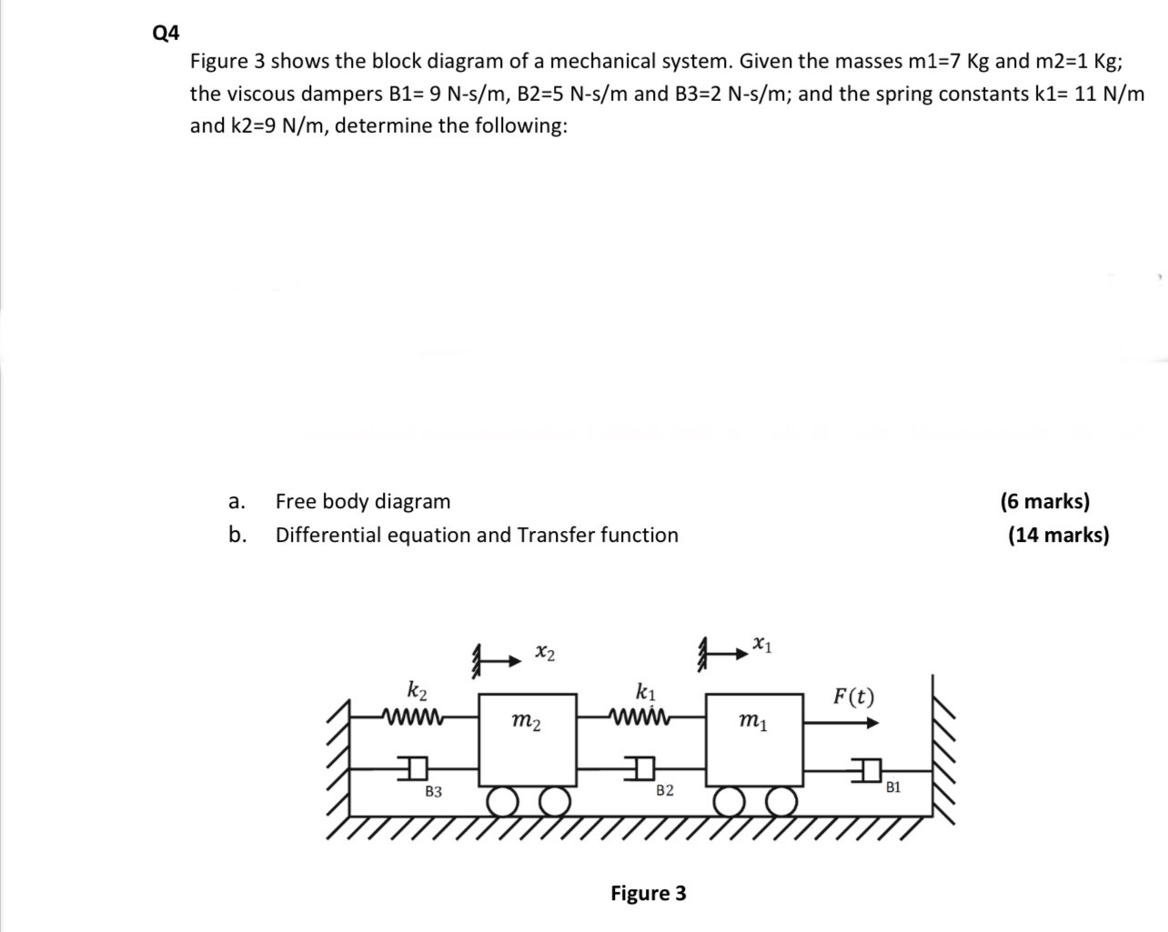 Solved Q4 Figure 3 shows the block diagram of a mechanical | Chegg.com