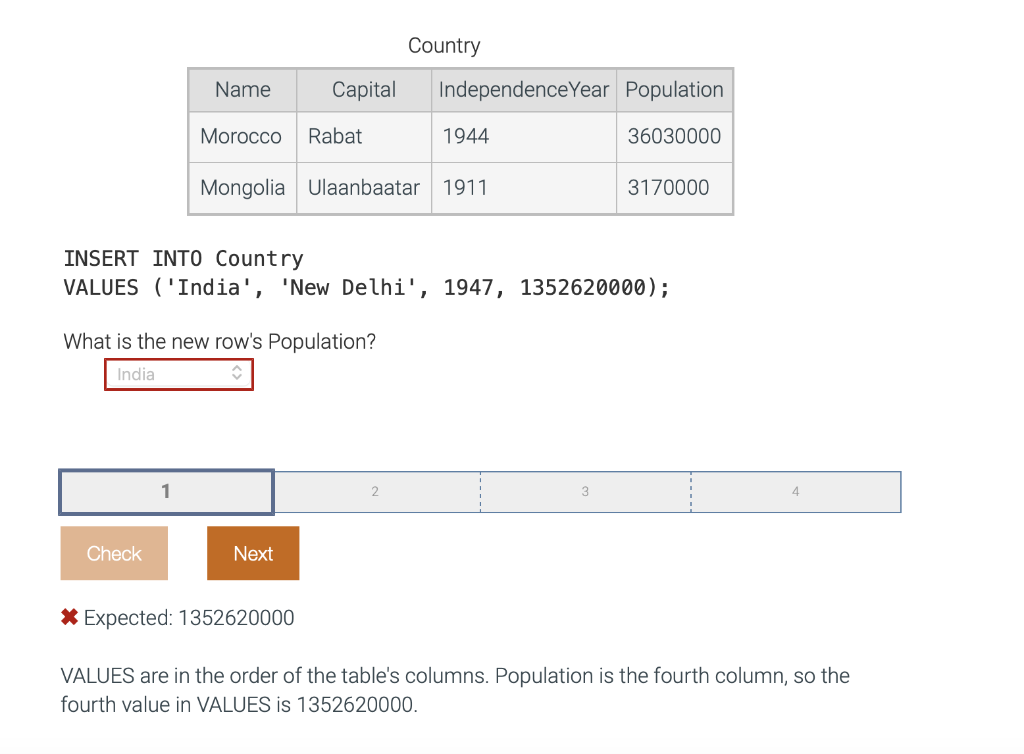 Solved Country INSERT INTO Country VALUES ('India', 'New | Chegg.com
