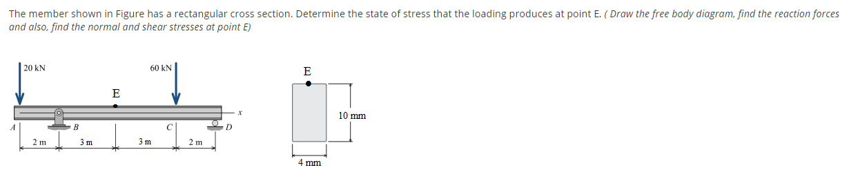 Solved The member shown in Figure has a rectangular cross | Chegg.com