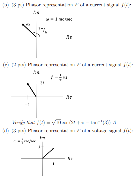 Solved (b) (3 pt) Phasor representation F of a current | Chegg.com