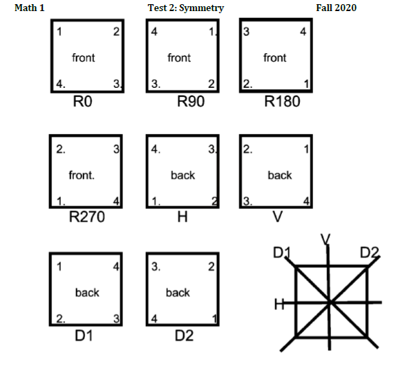 Solved Math 1 Test 2: Symmetry Fall 2020 1 N 4 3 4 front | Chegg.com