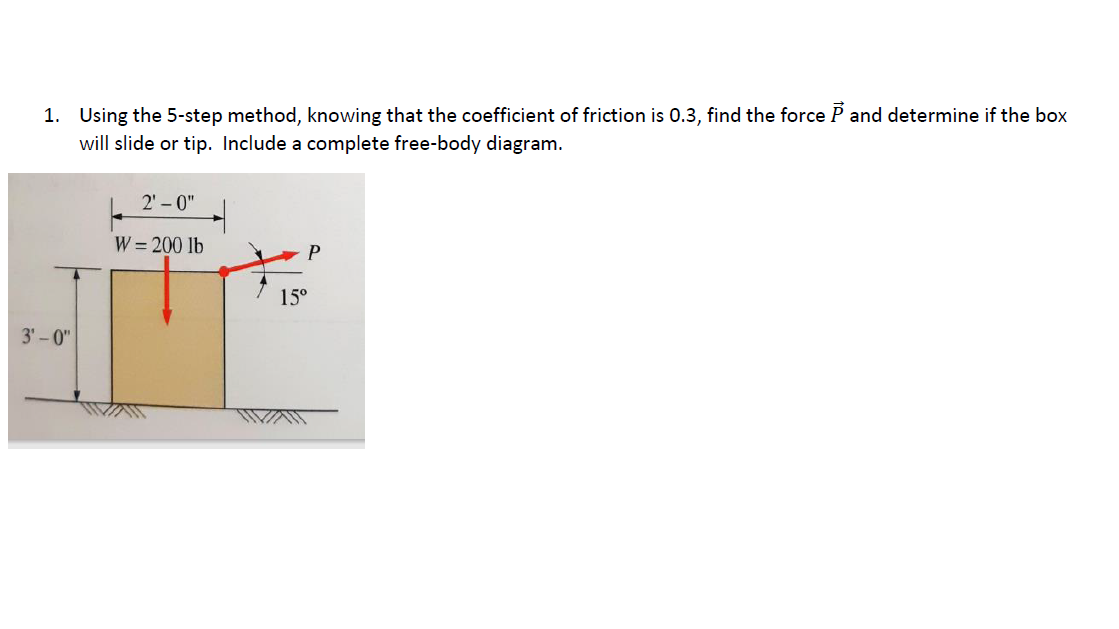 Solved 1. Using the 5-step method, knowing that the | Chegg.com